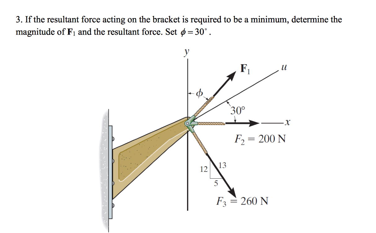 Solved 3. If the resultant acting on the bracket is | Chegg.com Solved 3. If the resultant acting on the bracket is | Chegg.com