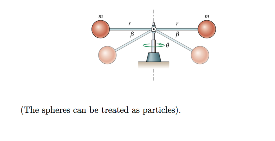 Solved Rotating Spheres Two ball of mass m=4kg are | Chegg.com
