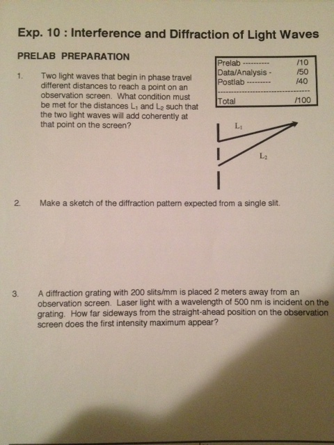 Solved Exp. 10 Interference and Diffraction of Light Waves | Chegg.com