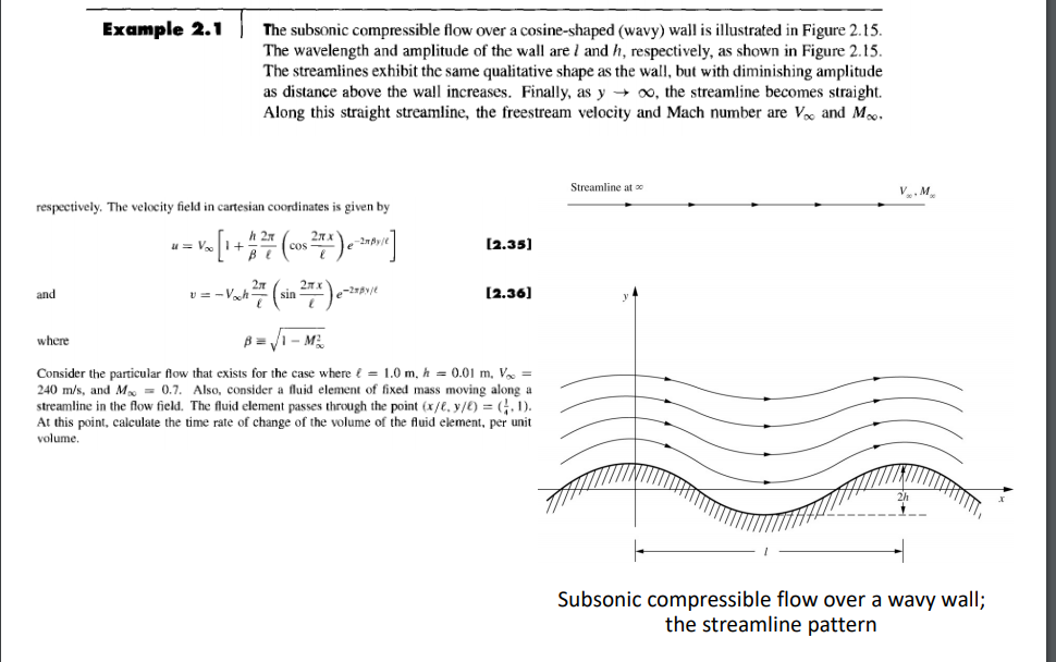 Solved Example 2.1 The subsonic compressible flow over a | Chegg.com