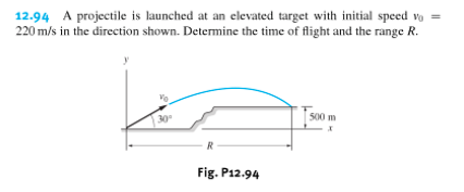 Solved 12.94 A projectile is bunched at an elevated target | Chegg.com