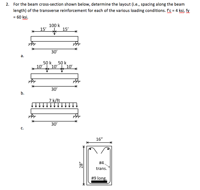 Solved 2. For the beam cross-section shown below, determine | Chegg.com