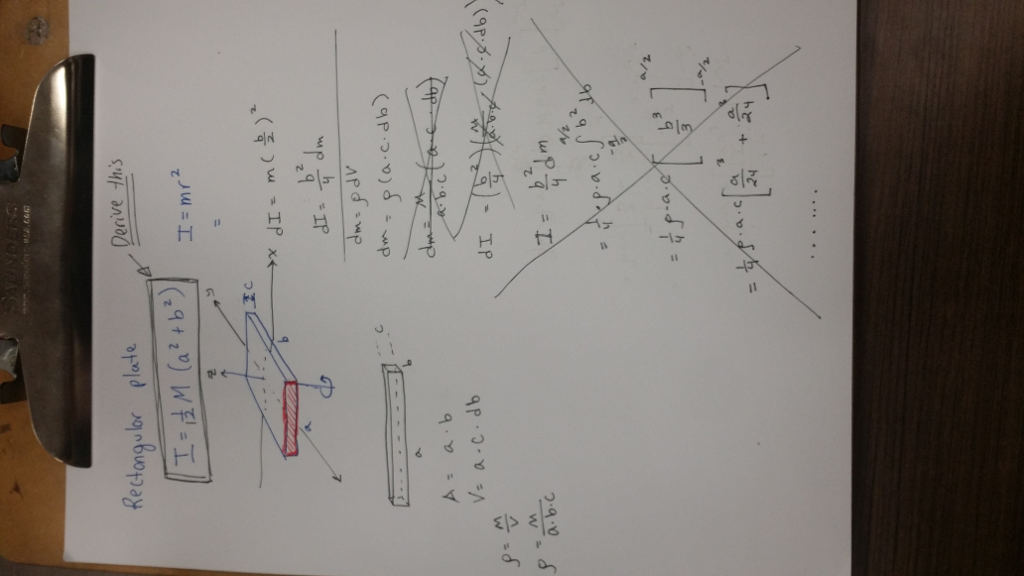 Solved Hello, I am trying to derive the moment of inertia | Chegg.com