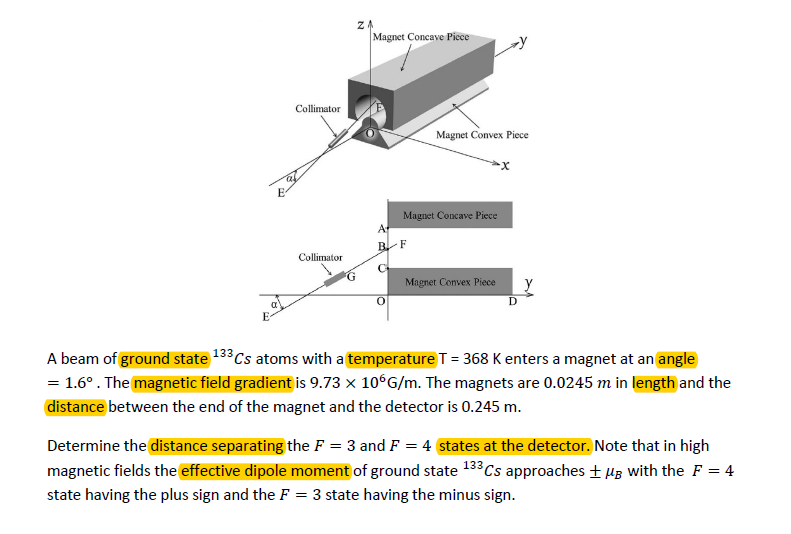 Magnet Concave Piece Collimator Magnet Convex Piece | Chegg.com