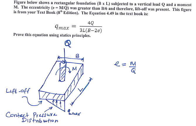 Solved Figure below shows a rectangular foundation (B Times | Chegg.com