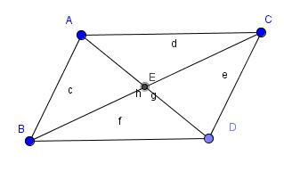 Solved Prove or disprove the diagonals of a rhombus bisect | Chegg.com