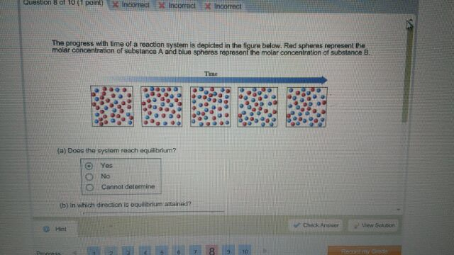 Solved The progress with time of a reaction system is | Chegg.com