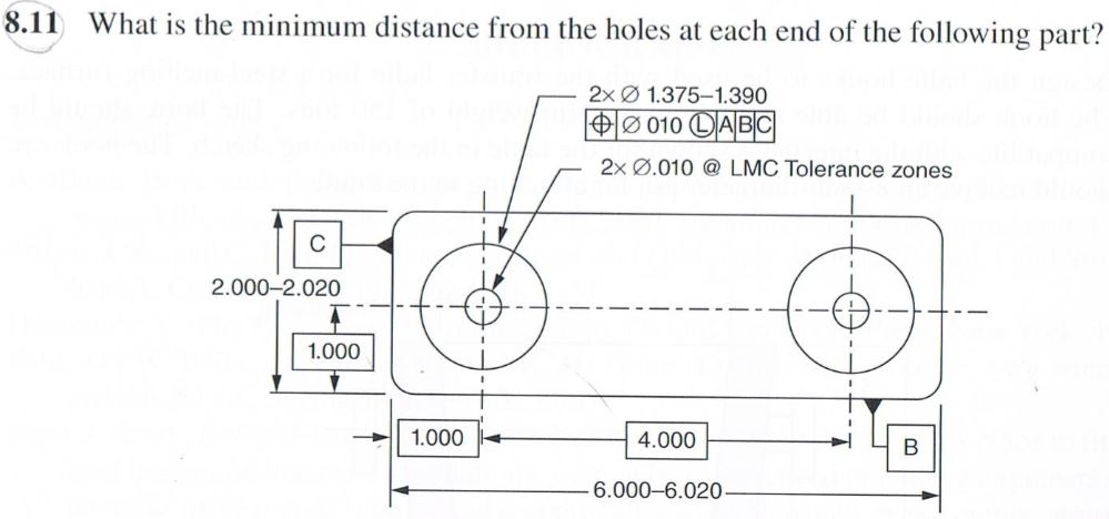 Solved Tolerance Analysis Problem. Please Note: Problem is | Chegg.com