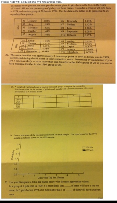 Solved The tables below give the ten most popular names | Chegg.com
