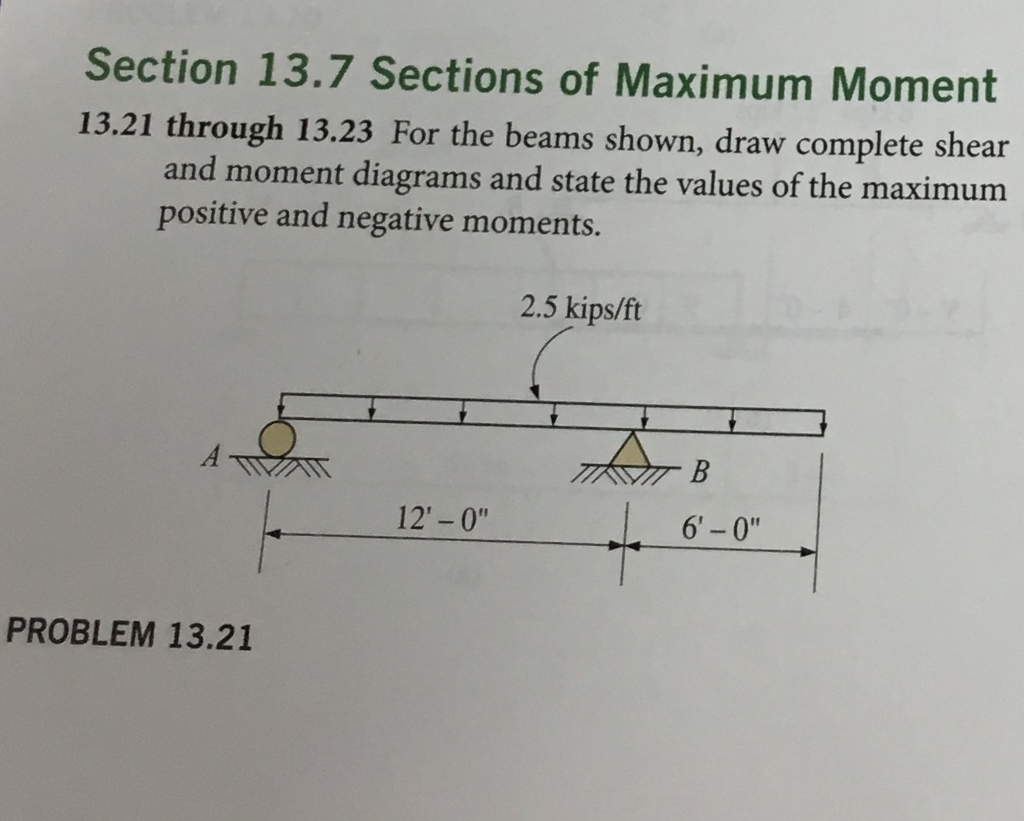 Solved For the beams shown, draw complete shear and moment | Chegg.com