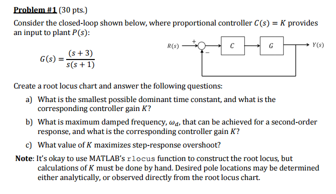 Solved Consider the closed-loop shown below, where | Chegg.com