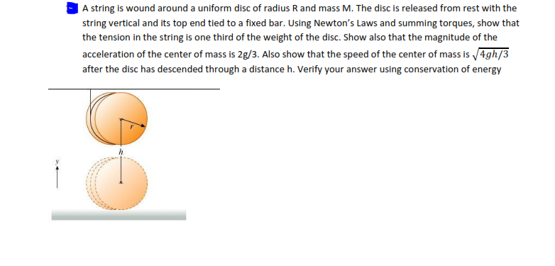 Solved A string is wound around a uniform disc of radius R | Chegg.com