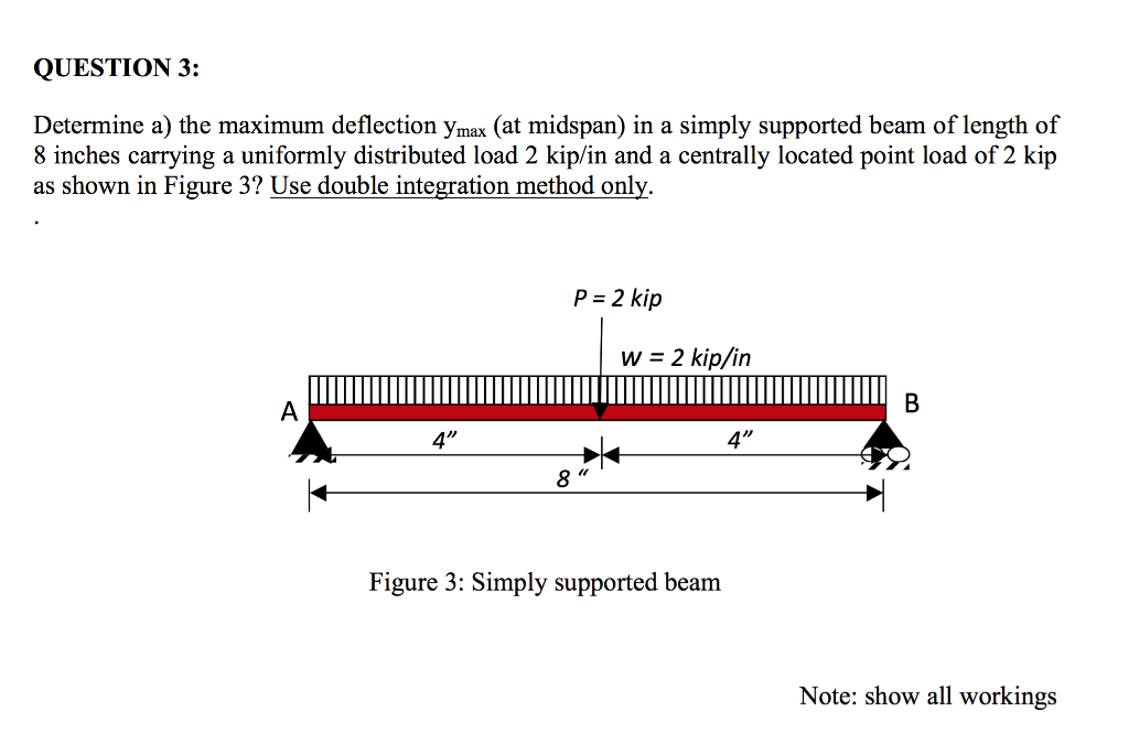 Solved QUESTION 3: Determine a) the maximum deflection ymax | Chegg.com