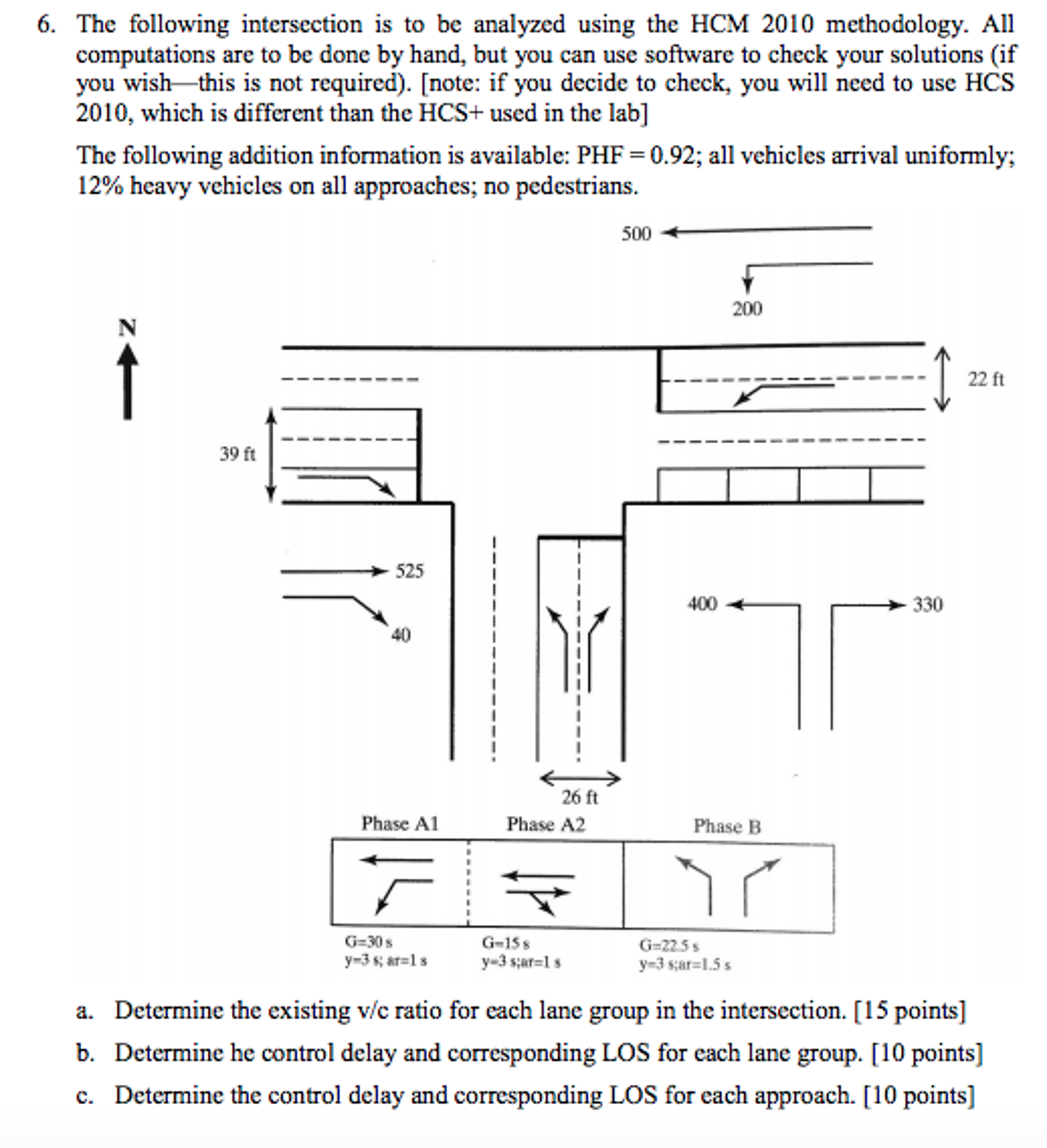 The following intersection is to be analyzed using | Chegg.com