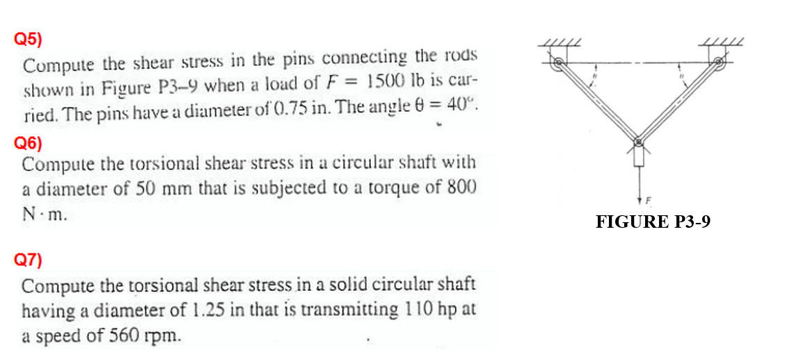 Solved Compute the shear stress in the pins connecting the | Chegg.com