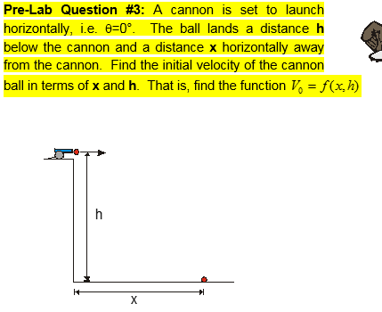 Solved Pre-Lab Question #3: A cannon is set to launch | Chegg.com