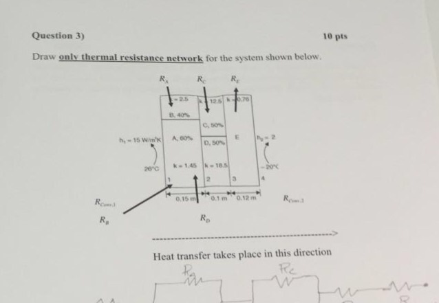 Solved Draw only thermal resistance network for the system | Chegg.com