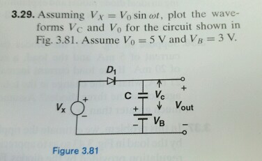 Solved Assuming V_x = V_0 sin wt, plot the wave-forms V_C | Chegg.com