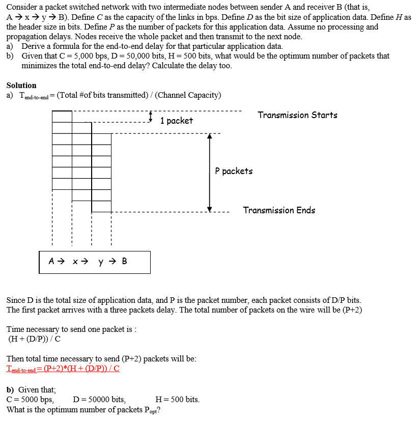 Solved Consider a packet switched network with two | Chegg.com