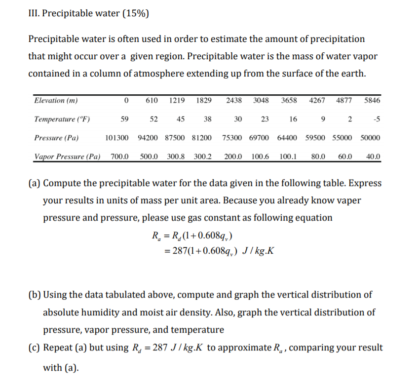 111. Precipitable water (15%) Precipitable water is | Chegg.com