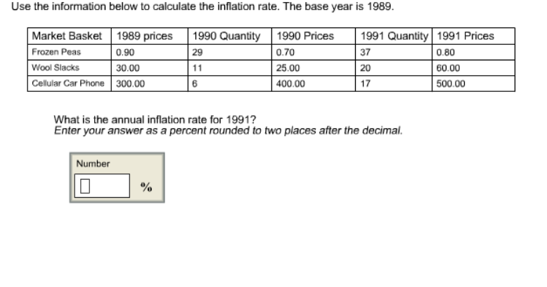 Solved Use the information below to calculate the inflation | Chegg.com
