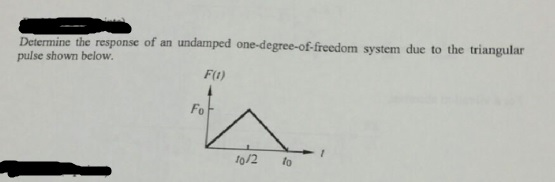 Solved Determine the response of an undamped one-degre-of | Chegg.com