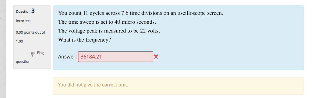 Solved Question 5 You plot some data of Real Frequency | Chegg.com