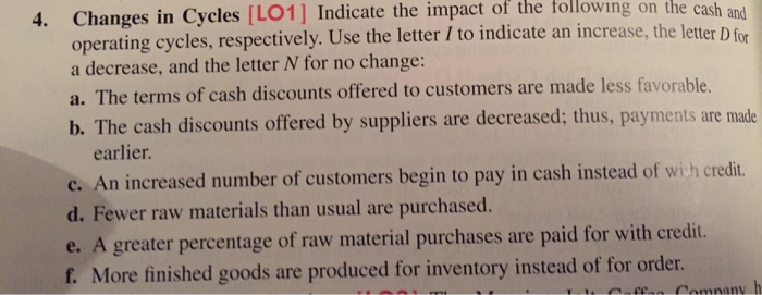 Solved 4. Changes in Cycles [LO1 ] Indicate the impact of | Chegg.com