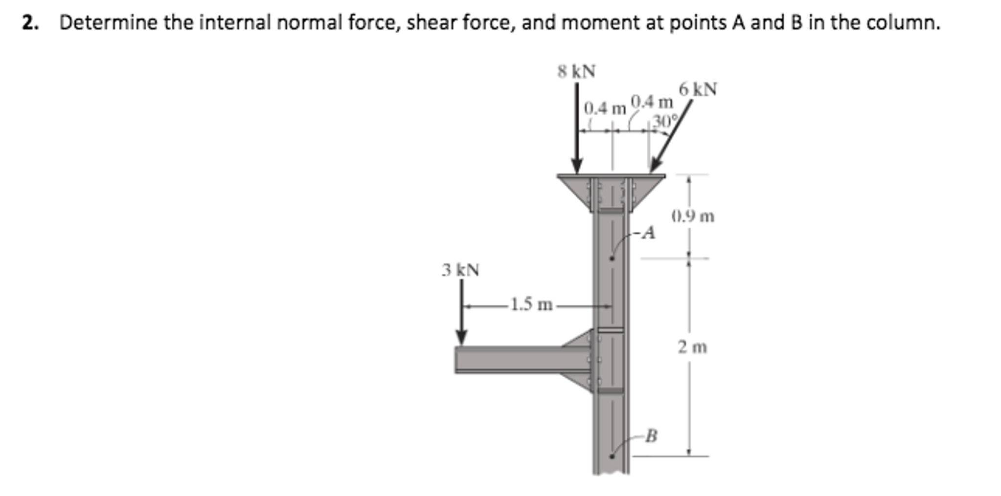 Solved Determine the internal normal force, shear force, and | Chegg.com