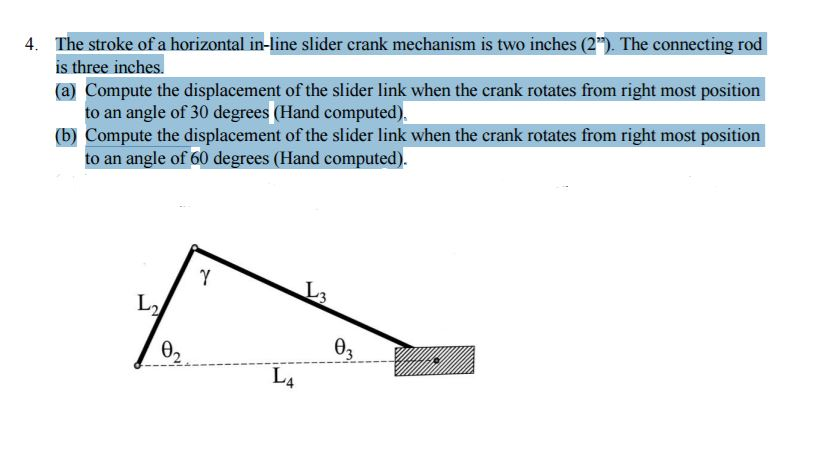 Solved The stroke of a horizontal in-line slider crank | Chegg.com