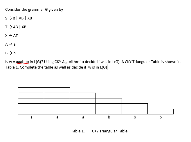 Solved Consider the grammar G given by x-> AT Is w aaabbb in | Chegg.com