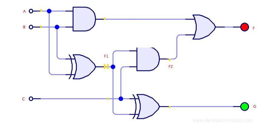 Solved Analyze the combinational logic circuit. a. | Chegg.com