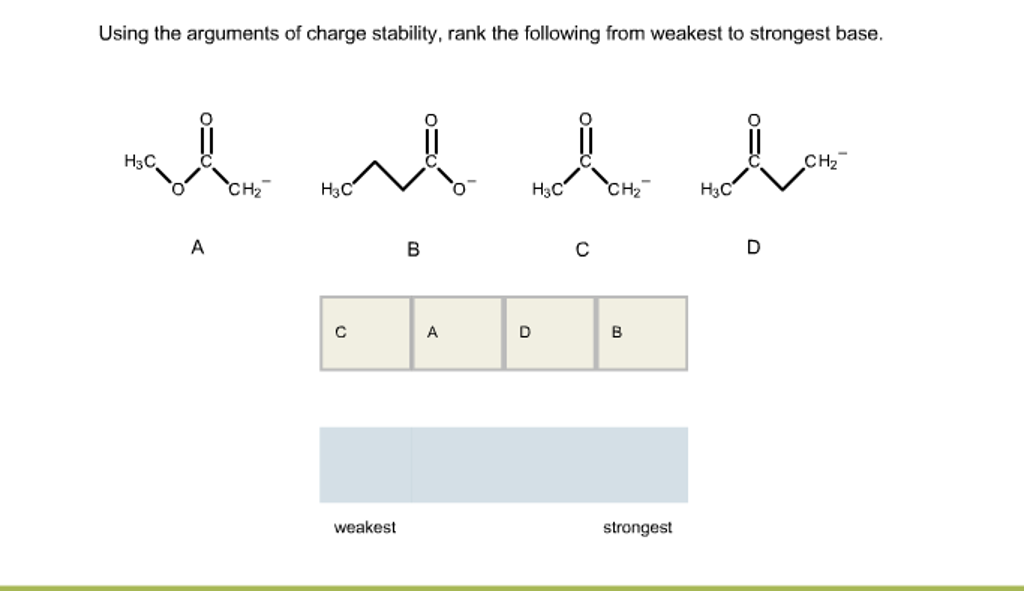 Solved Using the arguments of charge stability, rank the | Chegg.com