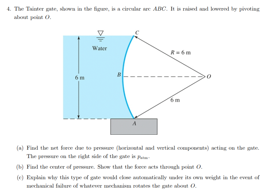 Solved 4. The Tainter gate, shown in the figure, is a | Chegg.com