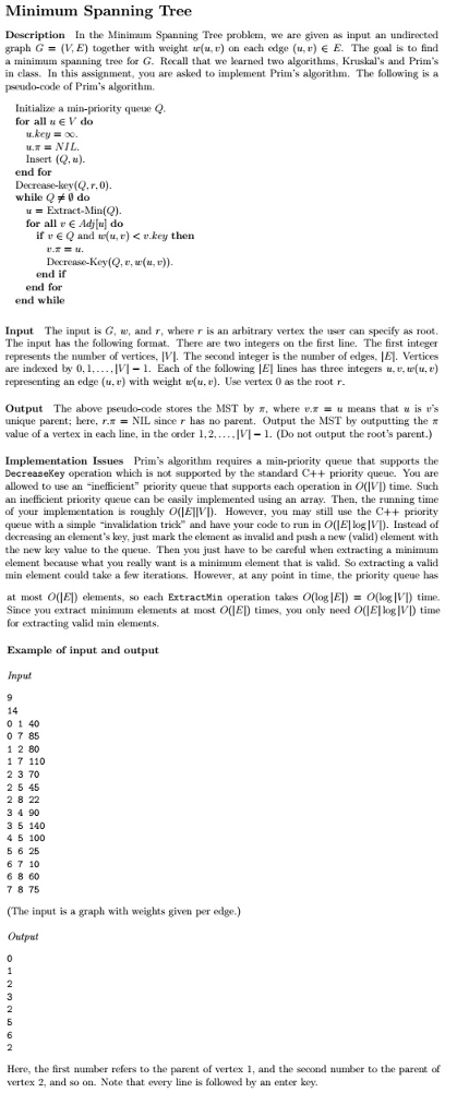 Solved Minimum Spanning Tree DescriptioI theMinimam Spanning | Chegg.com