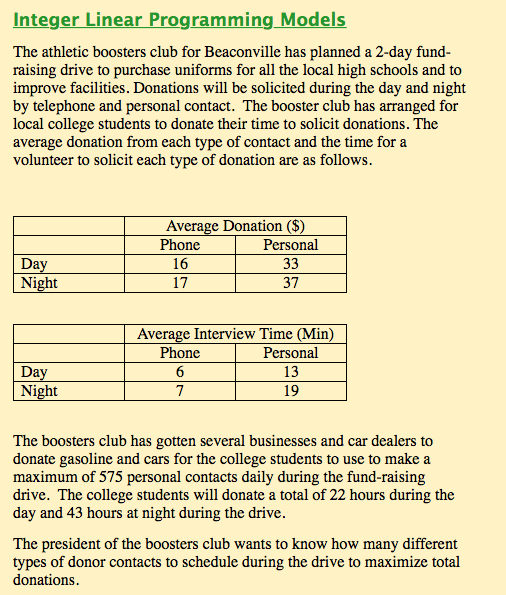 Solved The athletic boosters club for Beaconville has | Chegg.com