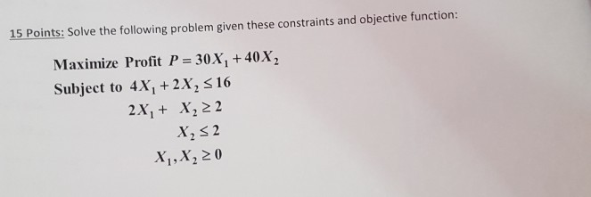 Solved 15 Points: Solve the following problem given these | Chegg.com