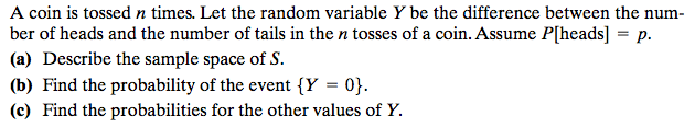 Solved A coin is tossed n times. Let the random variable Y | Chegg.com