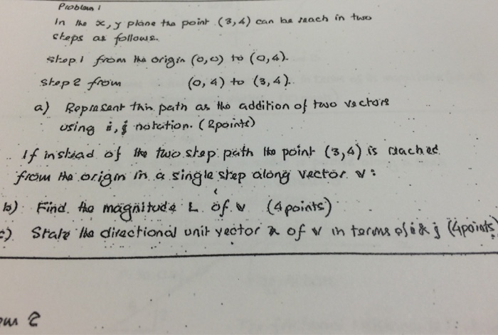 Solved Determine the derivative function of each of the | Chegg.com