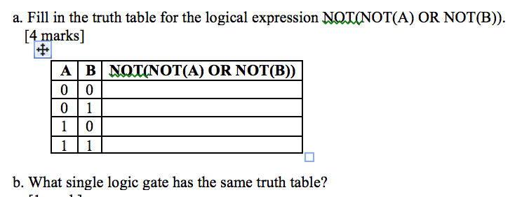 Fill in the truth table for the logical expression | Chegg.com