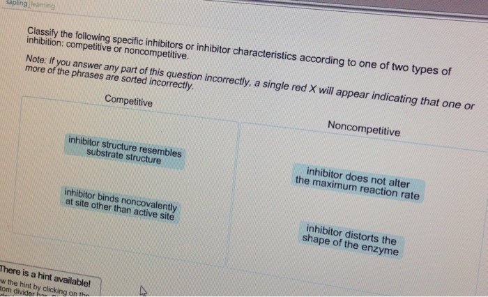 Solved Classify the following specific inhibitors or | Chegg.com
