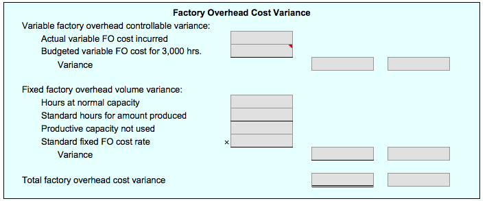 Solved PR 23-3A Direct materials, direct labor, and factory | Chegg.com