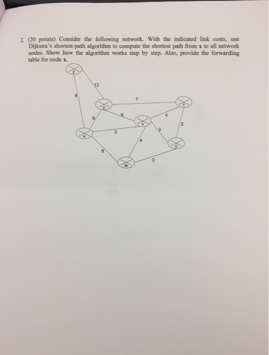 Solved Consider the following network. With the indicated | Chegg.com
