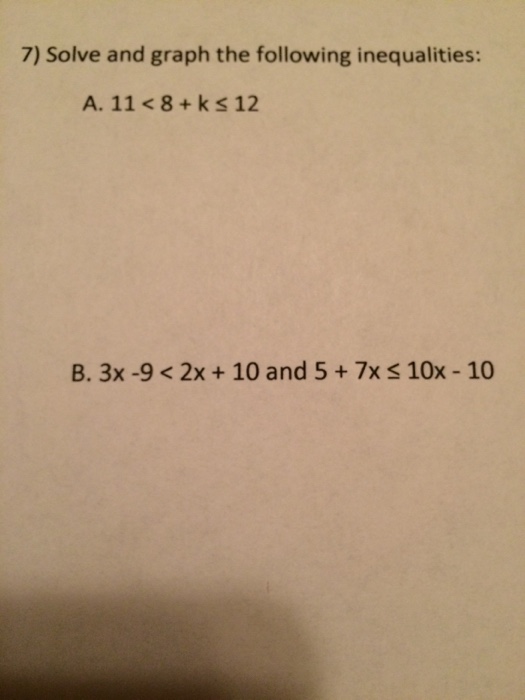 Solved Solve and graph the following inequalities: | Chegg.com
