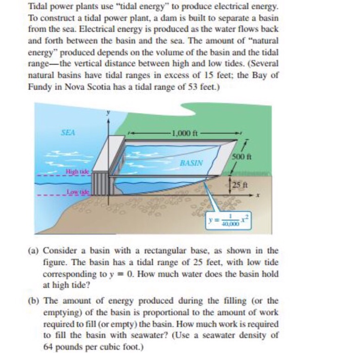Tidal Energy Plant Diagram