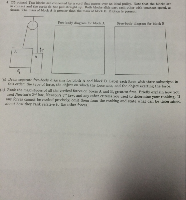 Solved Two blocks are connected by a cord that passes over | Chegg.com