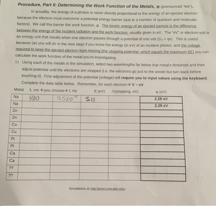 Solved Determining the Work Function of the Metals, (p | Chegg.com