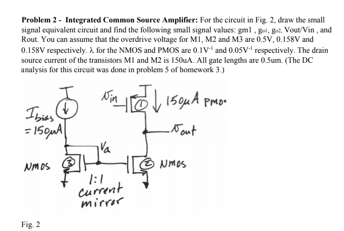Solved Problem 2 - Integrated Common Source Amplifier: For | Chegg.com