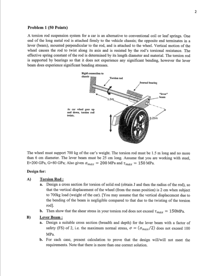 Solved A torsion rod suspension system for a car is an | Chegg.com