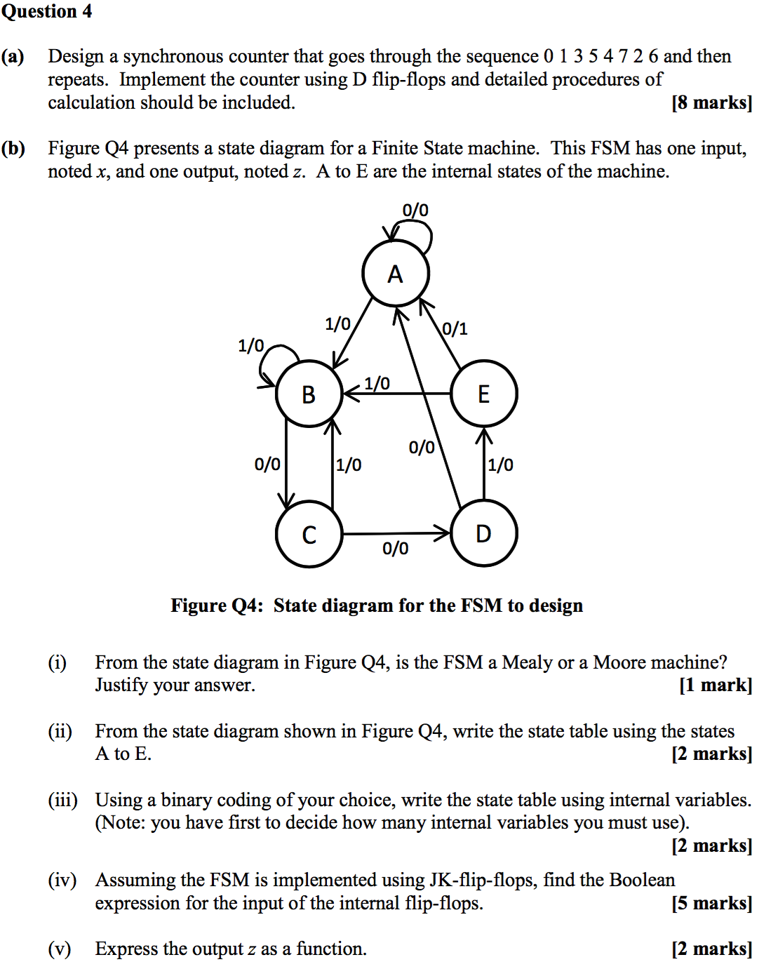 Solved Design A Synchronous Counter That Goes Through The 8941